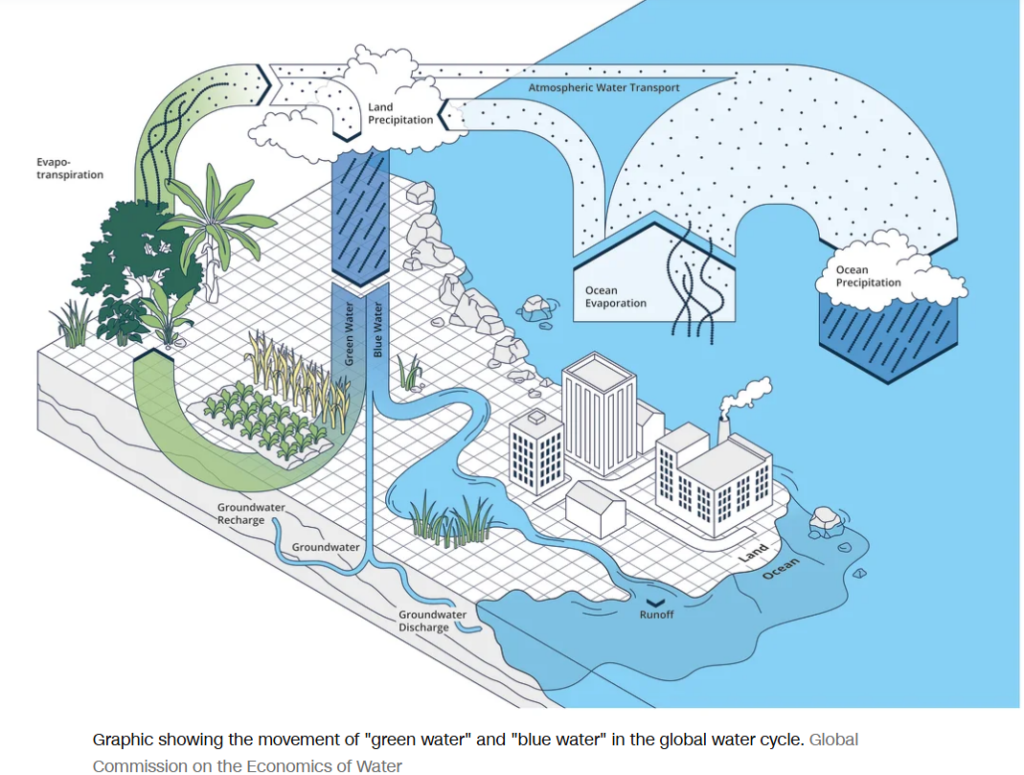 Jeremy Rifkin: Revolutionary Change – RADIO ECOSHOCK